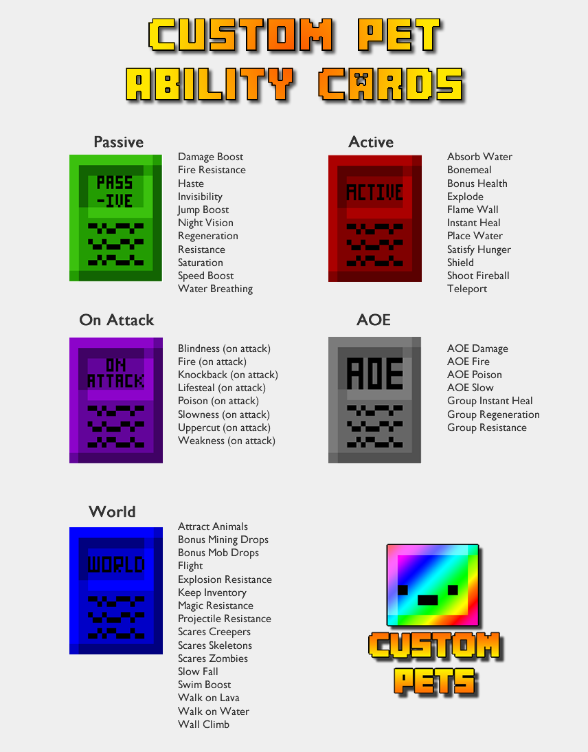 Custom Pets: Make Your Own Custom Inventory Pets! Dynamic in-game ...